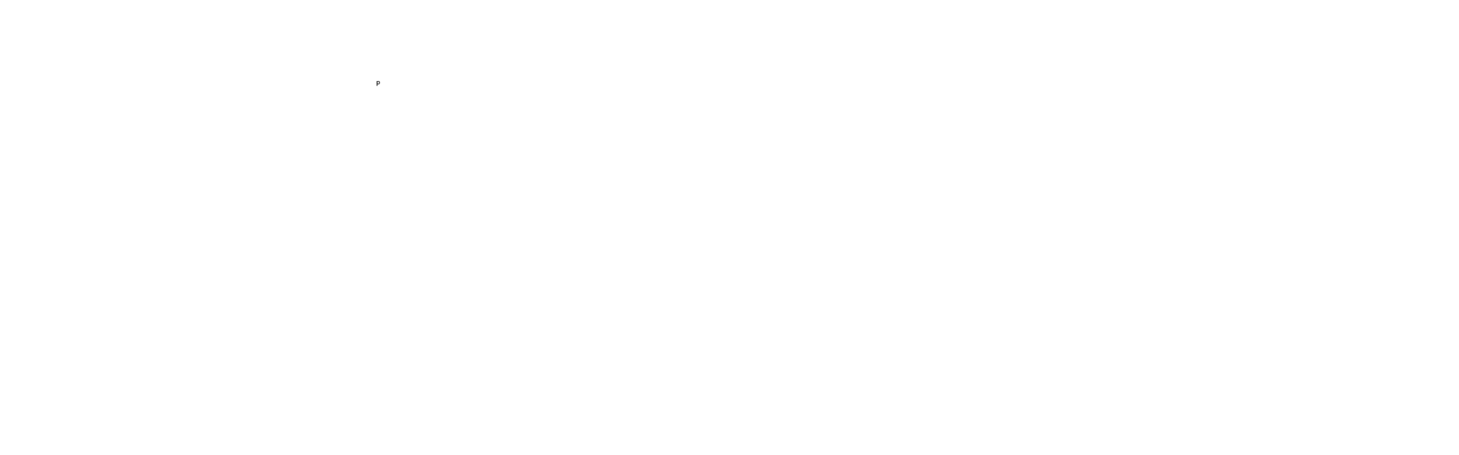 Bosque CAD – Official Site